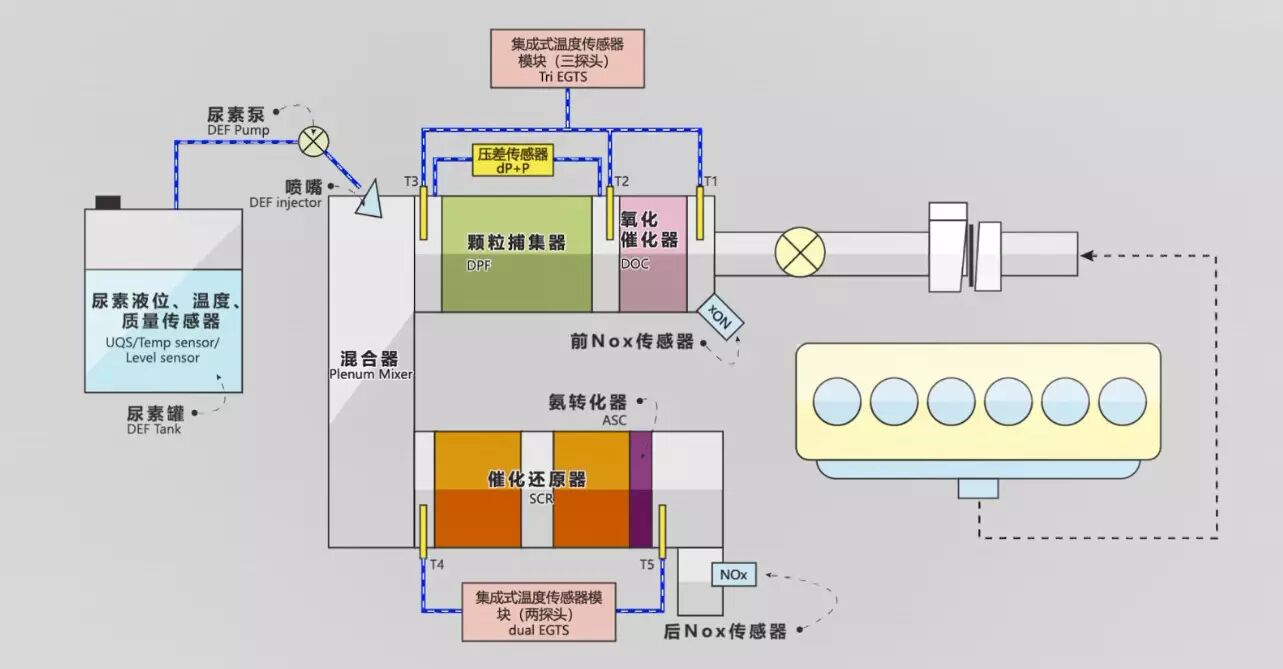 Songlin Technology (Hubei) Co., LTD